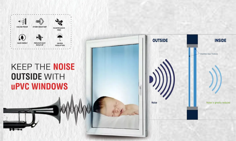 SI_Window